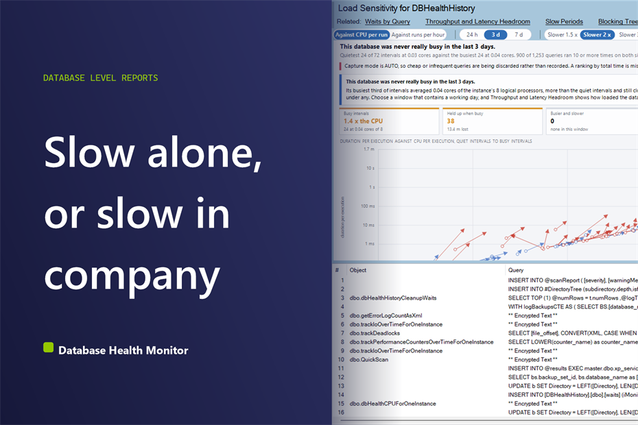 SQL Server Query Slow When Busy? Find Out Which Kind - Stedman Solutions